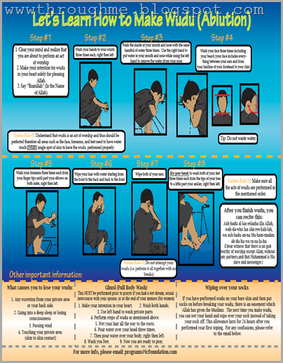 WWW Through Me: Let’s Learn How to Make Wudu (Ablution)